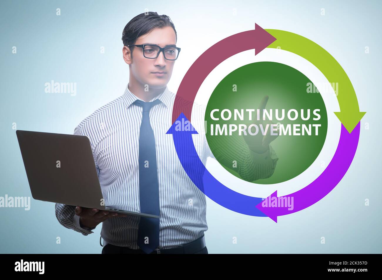 Continuous improvement concept in the business Stock Photo - Alamy