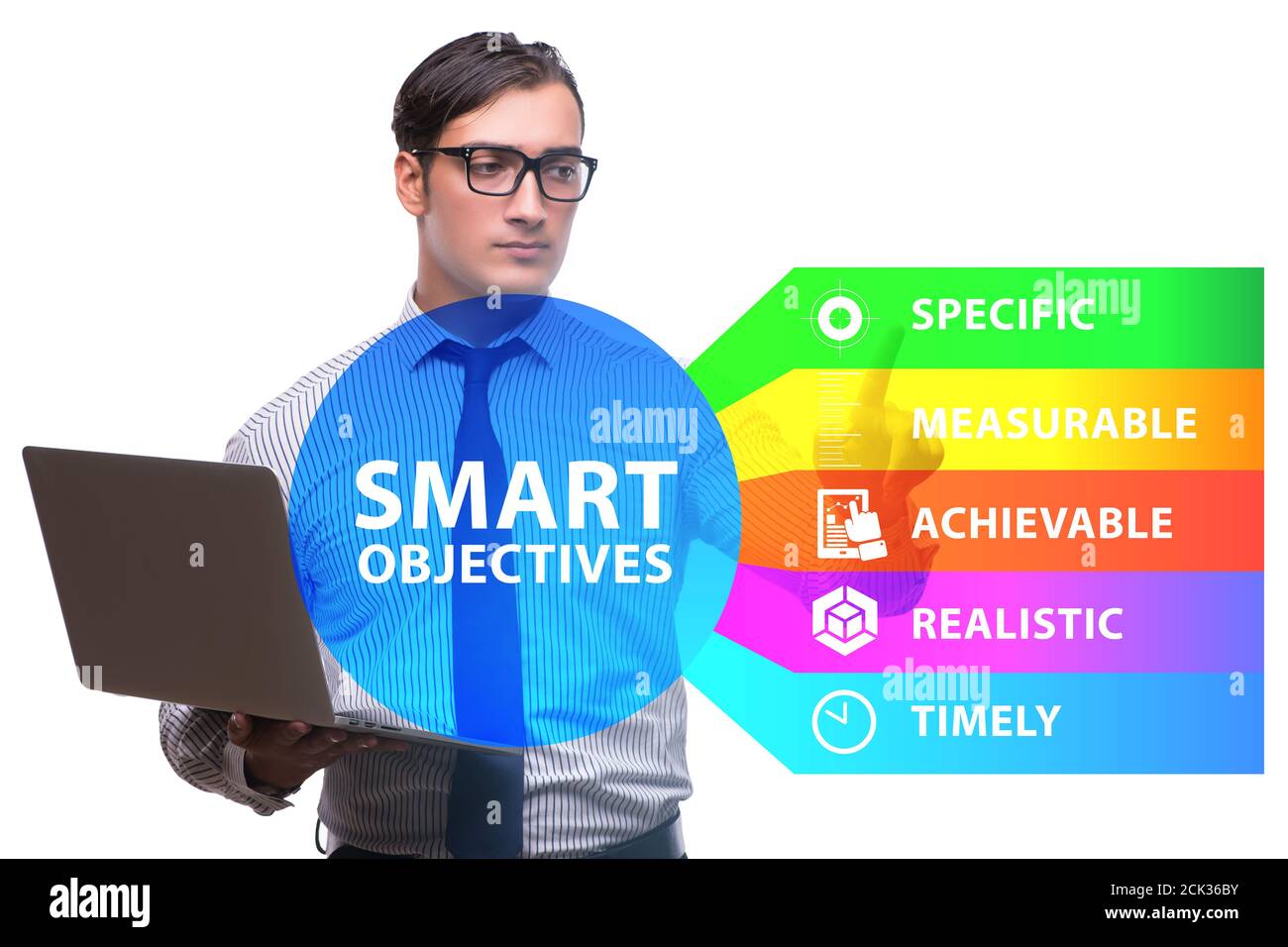 Concept of smart objectives in the performance management Stock Photo ...