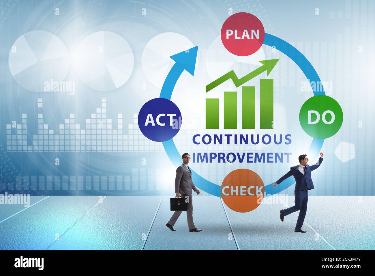 Continuous improvement concept in the business Stock Photo - Alamy