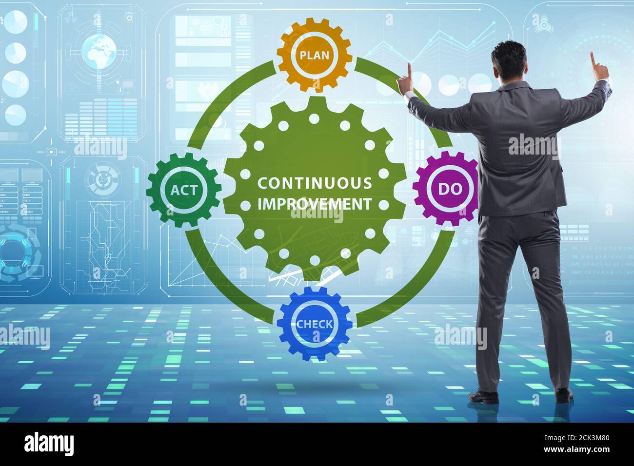 Continuous improvement concept in the business Stock Photo - Alamy