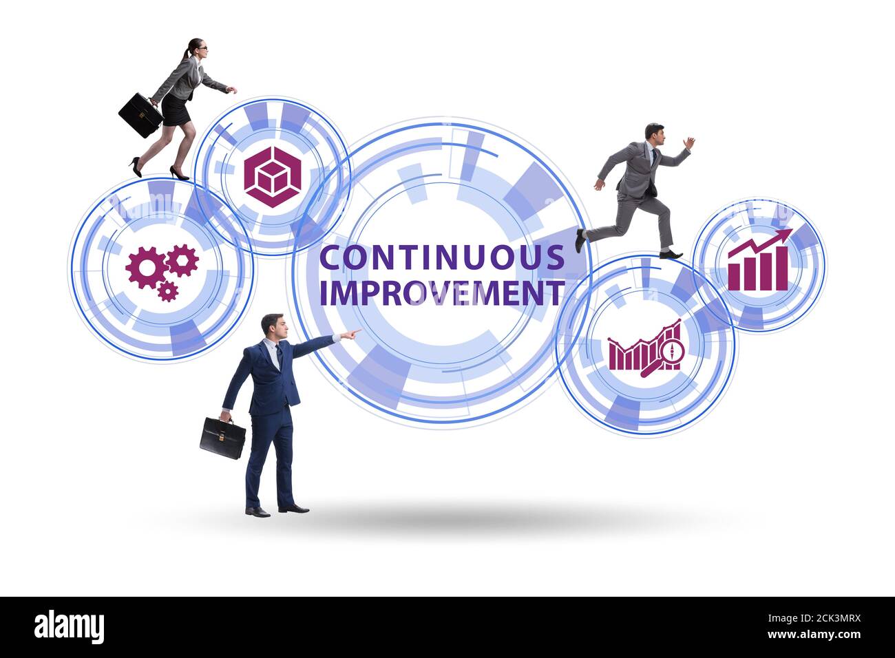 Continuous improvement concept in the business Stock Photo - Alamy