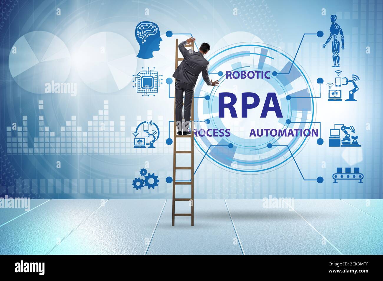 Concept of the RPA - robotic process automation Stock Photo - Alamy