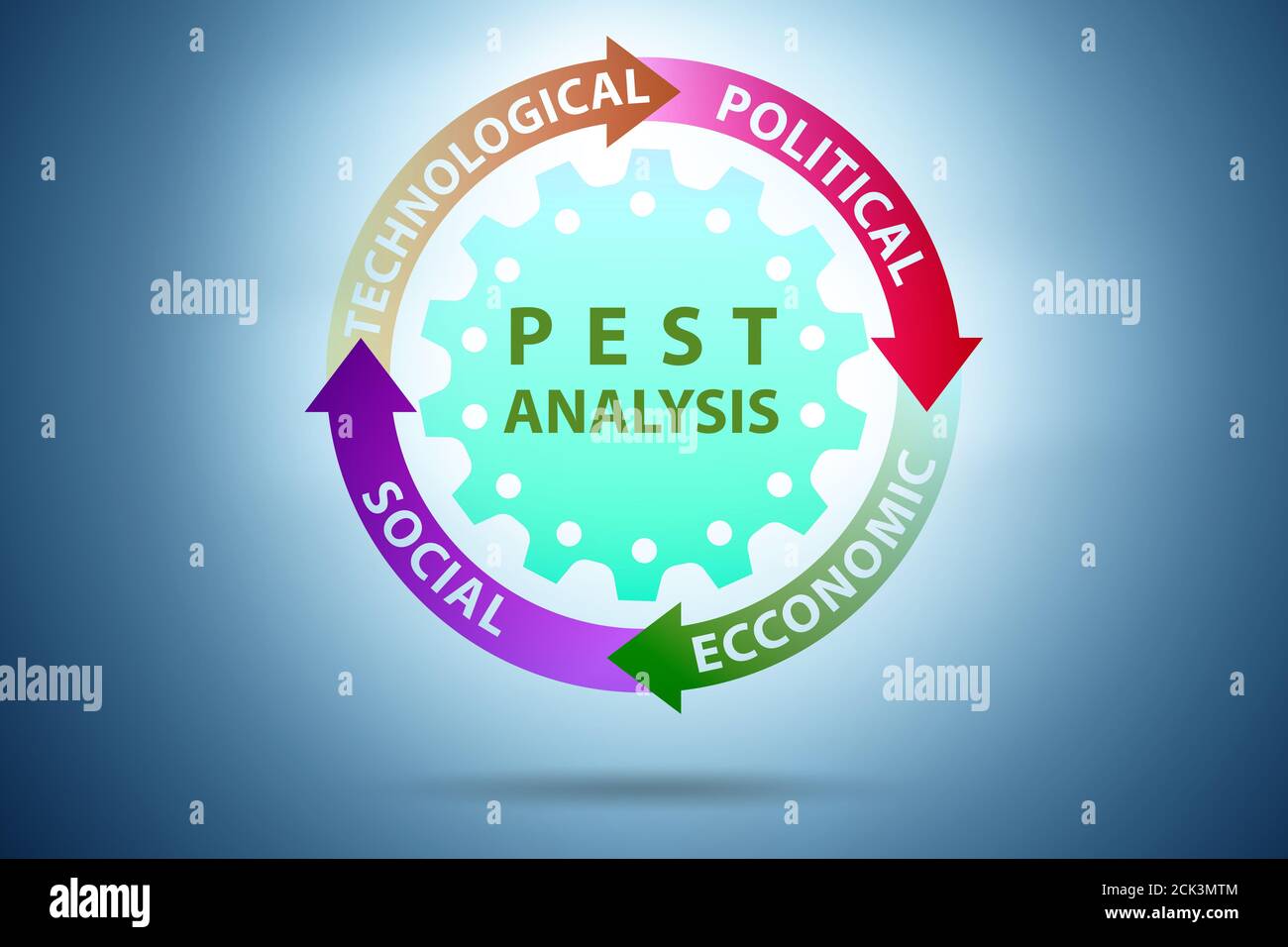 PEST analysis concept in the business illustration Stock Photo - Alamy