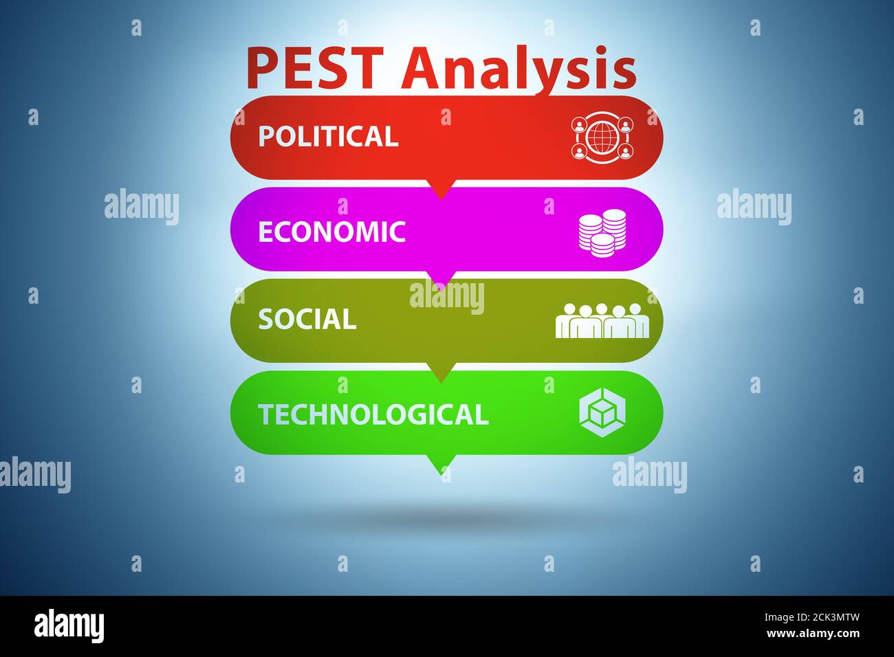 PEST analysis concept in the business illustration Stock Photo - Alamy