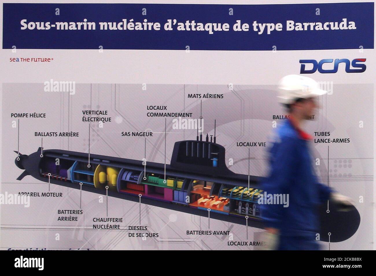 Submarines poster hi-res stock photography and images - Alamy