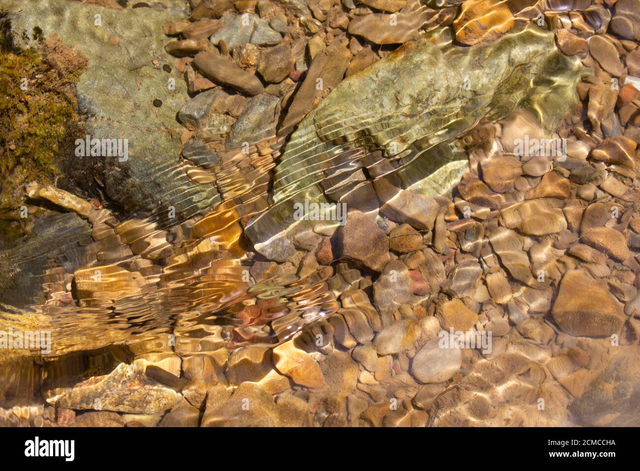 water surface abstract texture background Stock Photo - Alamy