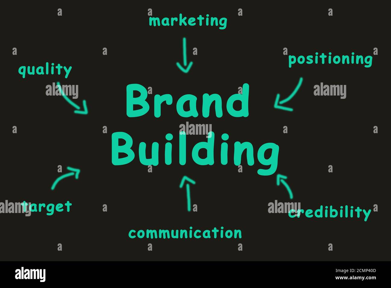 Illustration of Brand Building word on black background Stock Photo - Alamy