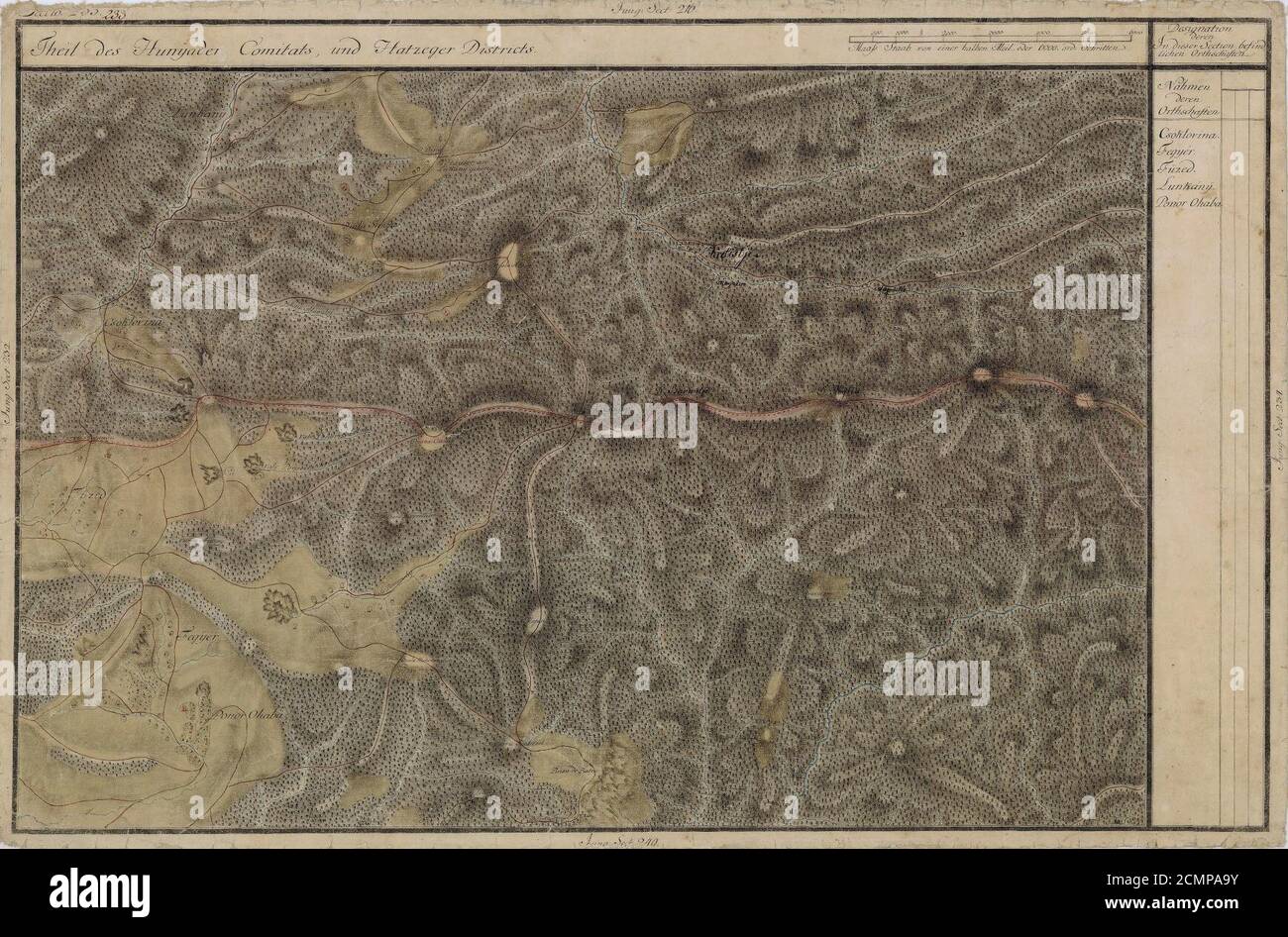 Josephinische Landaufnahme pg233 Stock Photo - Alamy