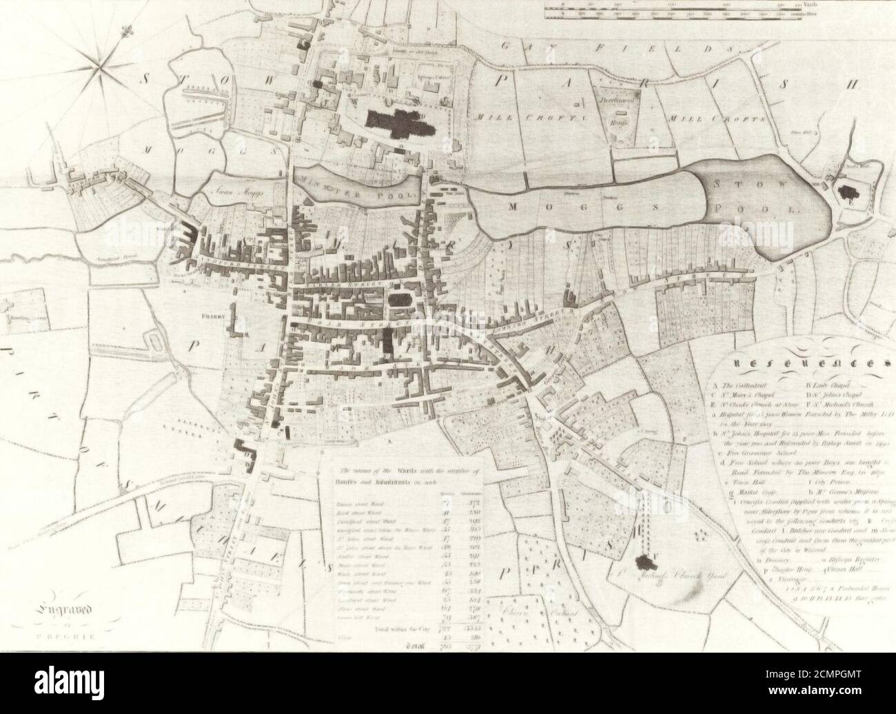 John Snape Lichfield Plan Stock Photo - Alamy