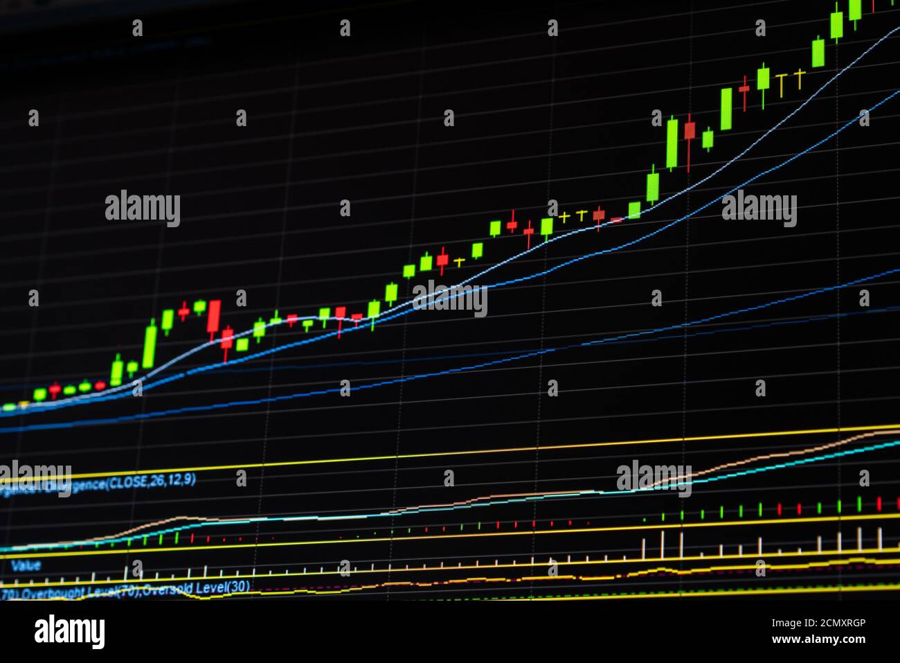 Stick Chart High Resolution Stock Photography and Images - Alamy