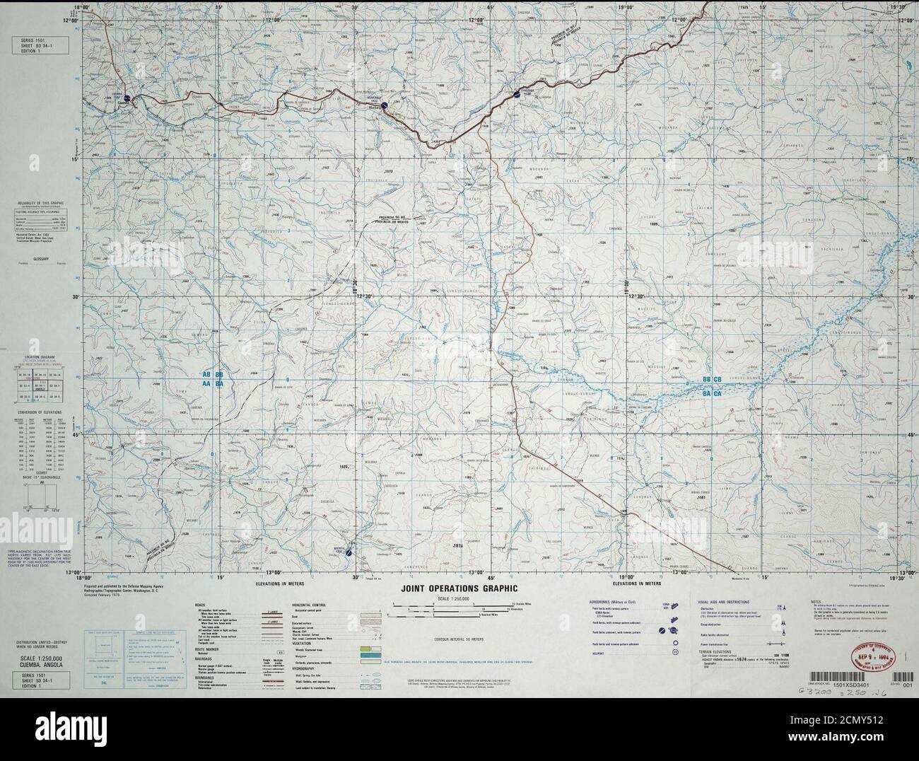 Joint operations graphic (Ground Stock Photo - Alamy