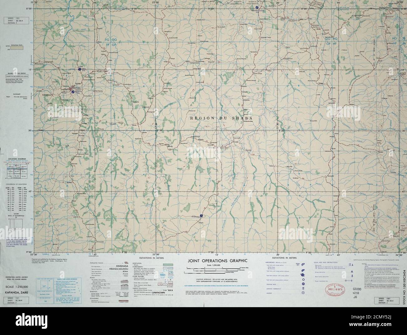 Joint operations graphic (Ground Stock Photo - Alamy