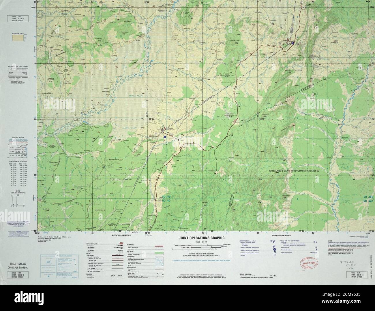 Joint operations graphic (Ground Stock Photo - Alamy
