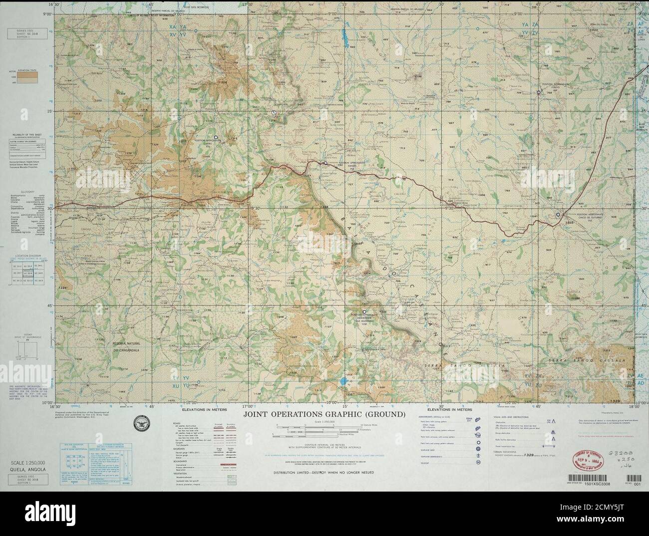 Joint operations graphic (Ground Stock Photo - Alamy
