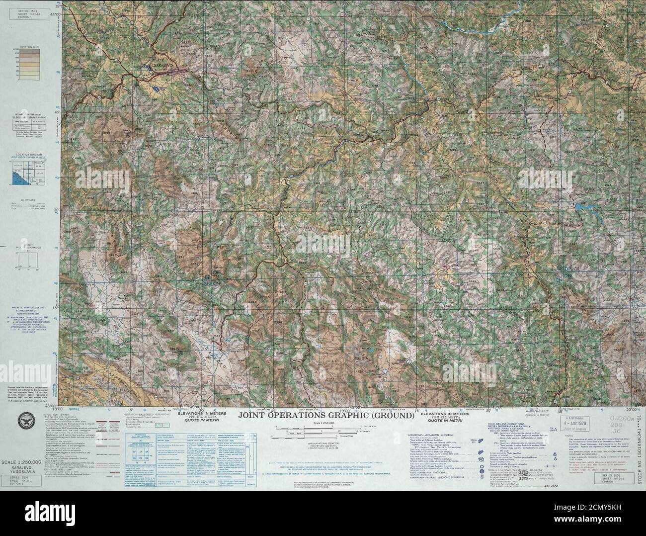 Joint operations graphic (Ground Stock Photo - Alamy