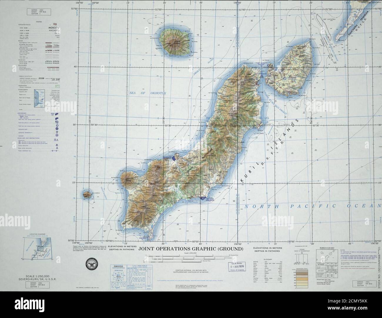 Joint operations graphic (Ground Stock Photo - Alamy