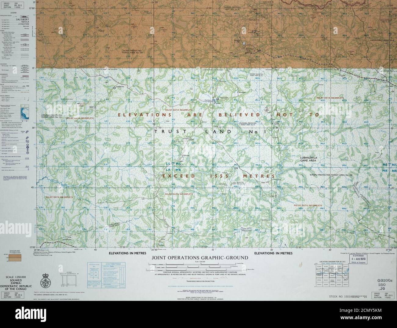 Joint operations graphic (Ground Stock Photo - Alamy