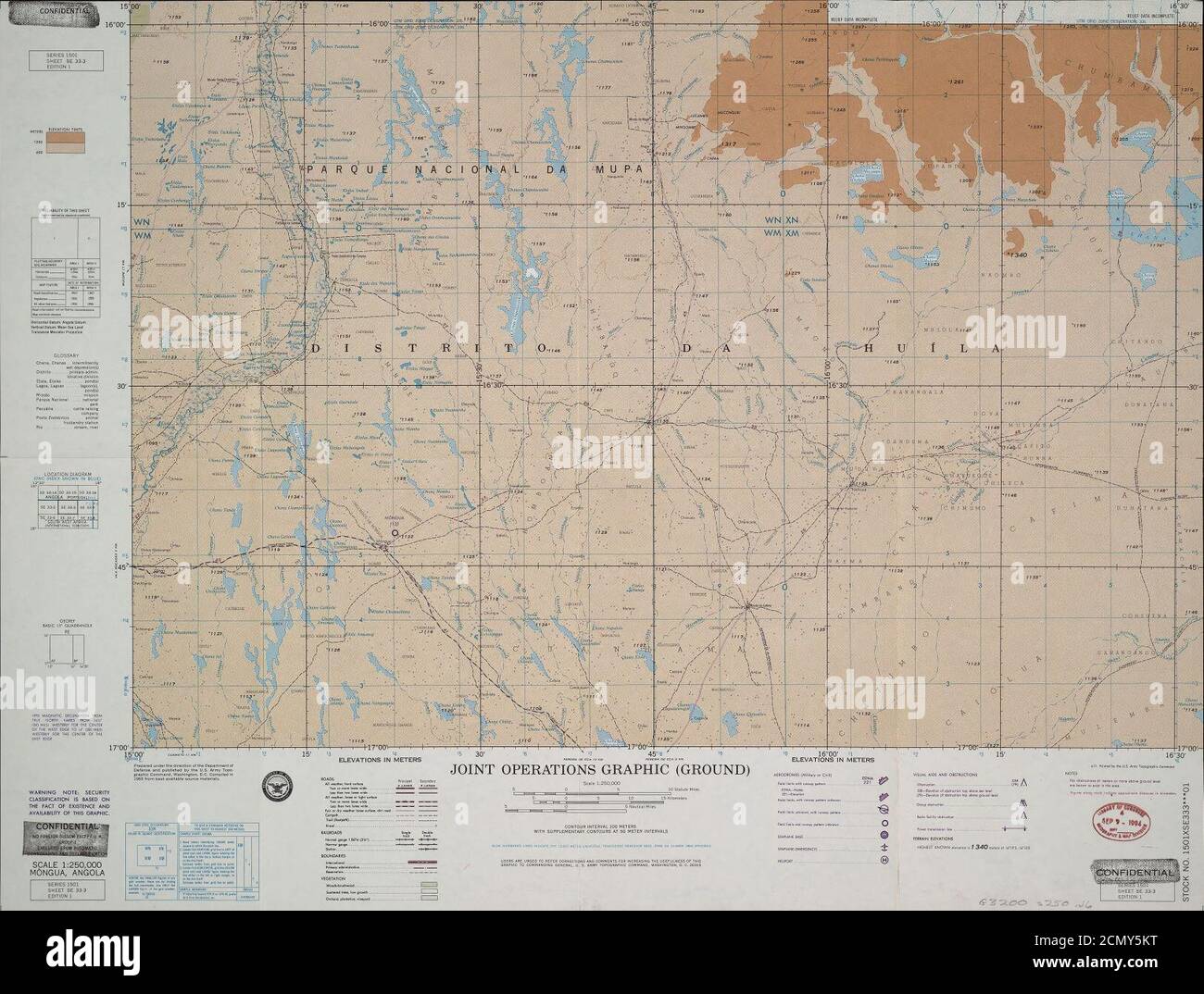 Joint operations graphic (Ground Stock Photo - Alamy