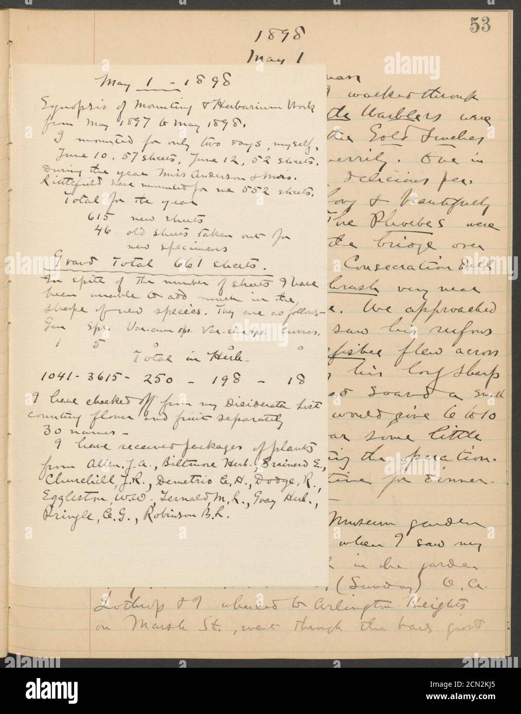 Journal,1896-1899 (inclusive) (insert insert Stock Photo - Alamy