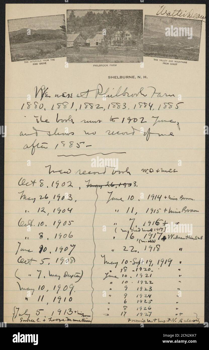 Journal,1895-1896 (bulk), 1895-1927 (inclusive Stock Photo - Alamy