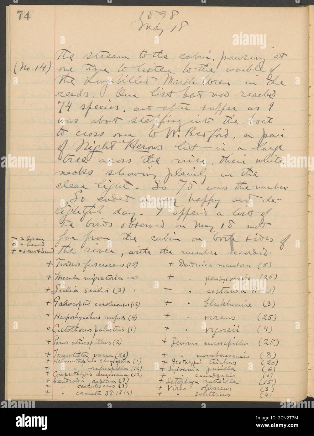 Journal,1896-1899 (inclusive) (Page 74 Stock Photo - Alamy