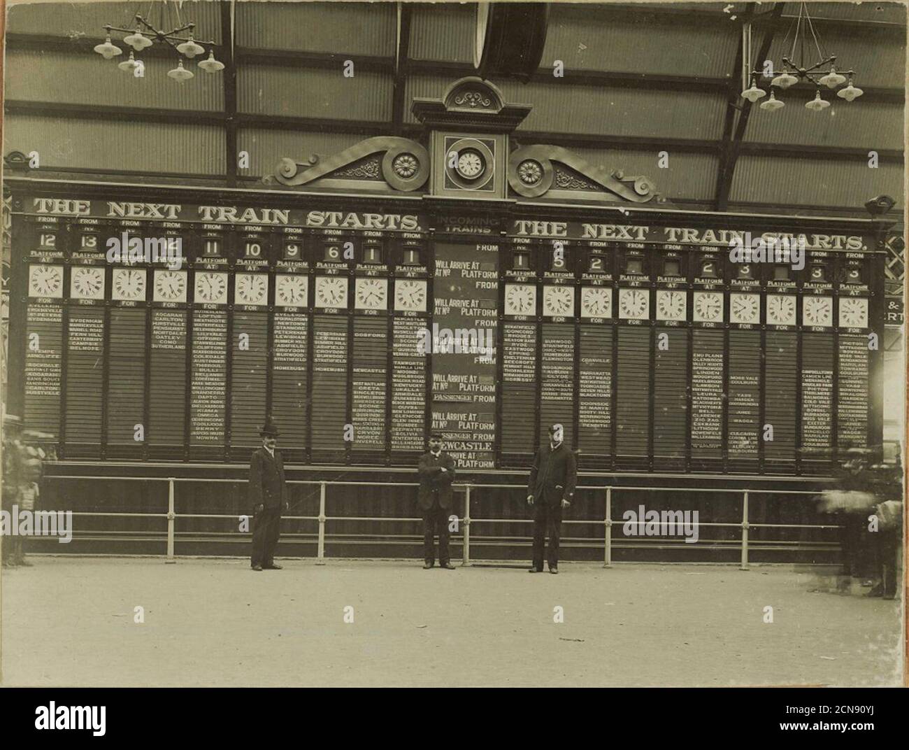 Old railway indicator hi-res stock photography and images - Alamy