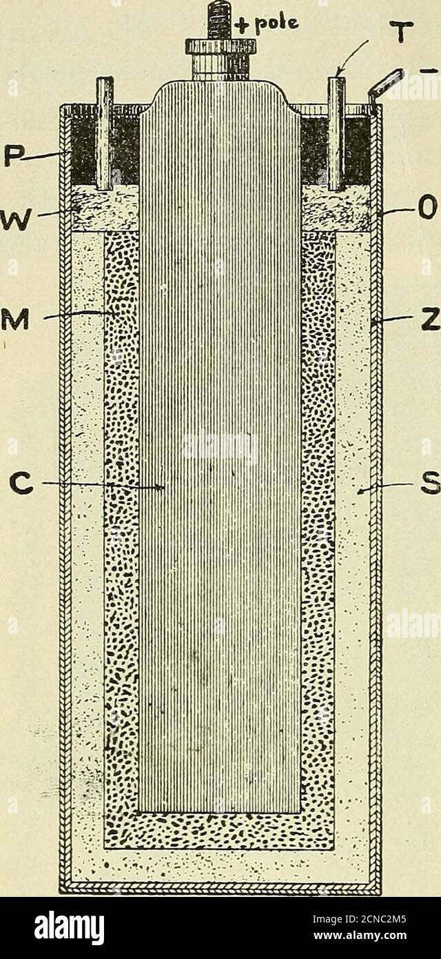 Leclanché cell hi-res stock photography and images - Alamy