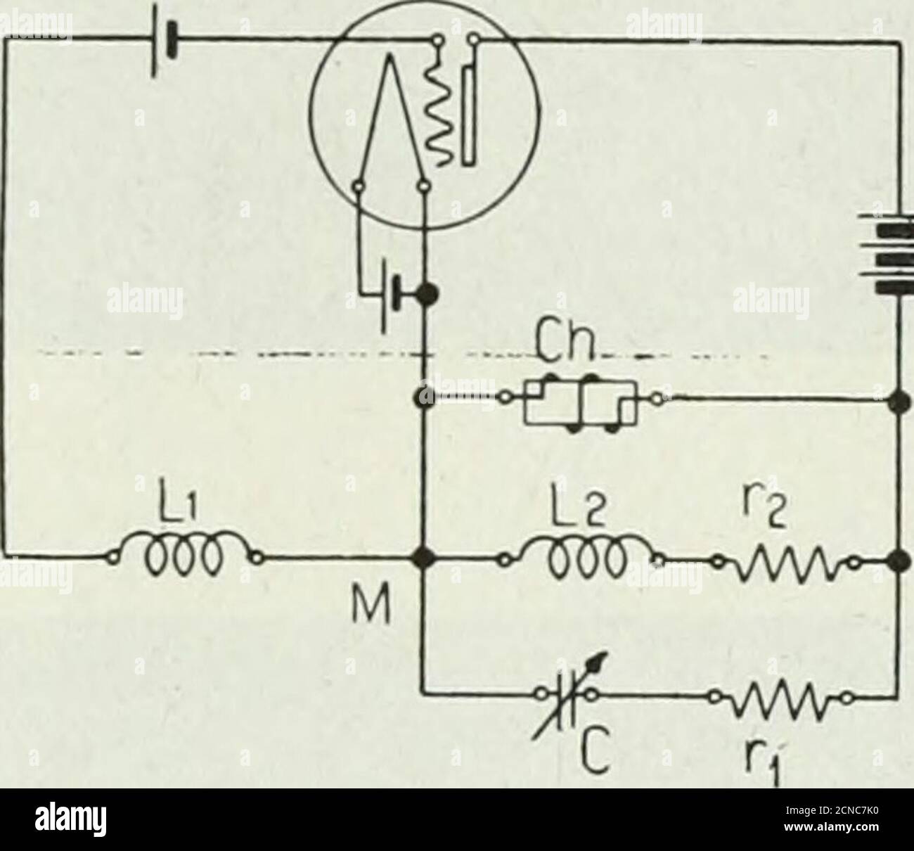 Oscillator wave hi-res stock photography and images - Alamy