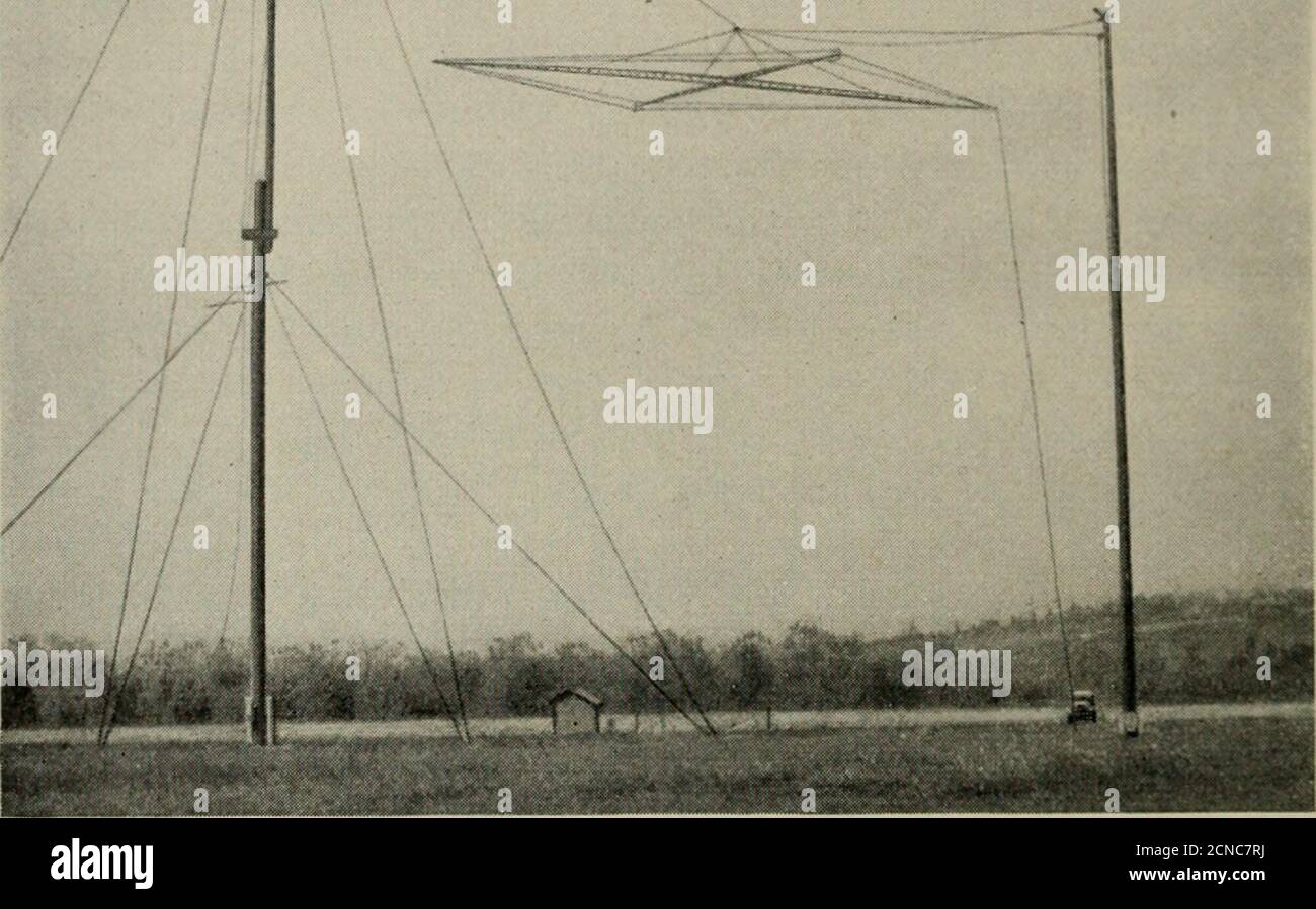 . The Bell System technical journal . ire antenna system to any height ...