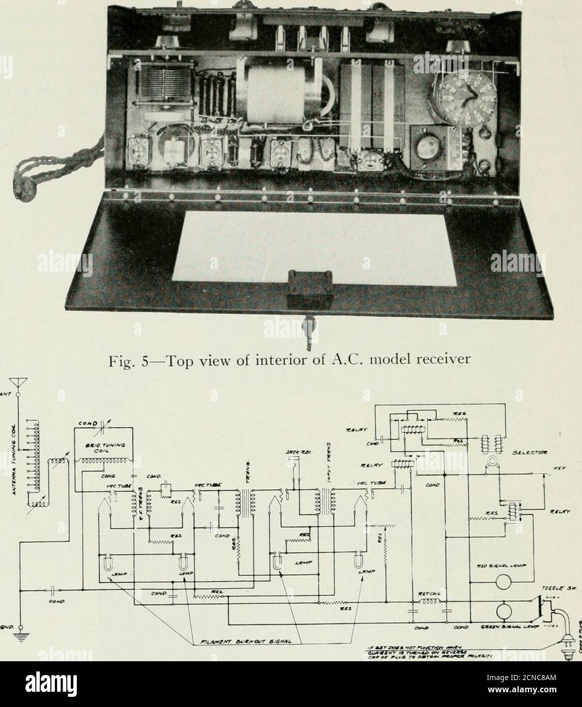 D s c receiver hi-res stock photography and images - Alamy