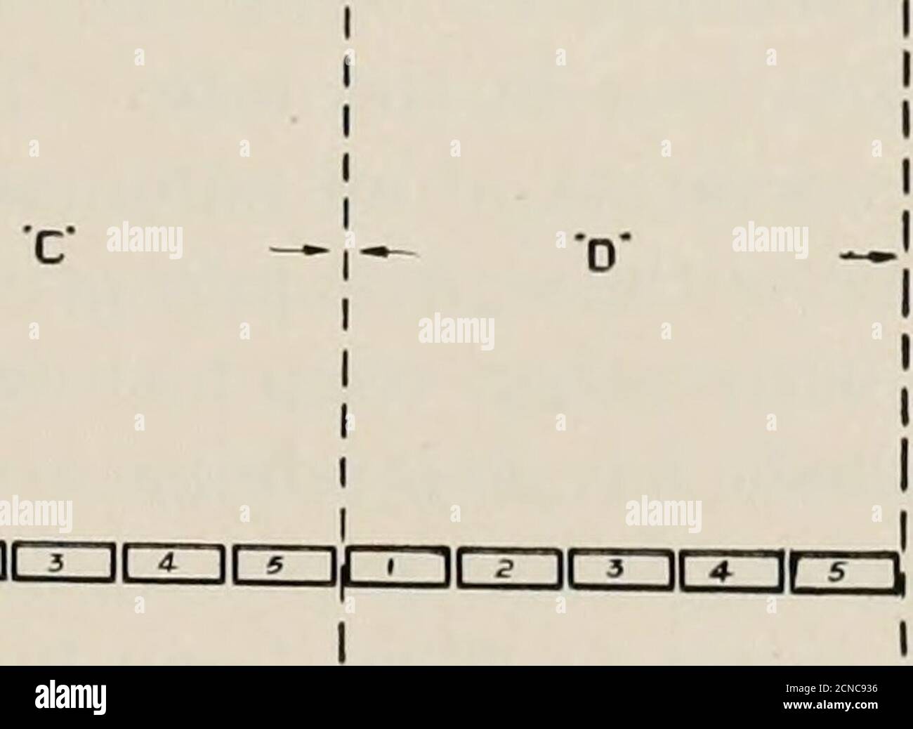 . The Bell System technical journal . SENDING I ...