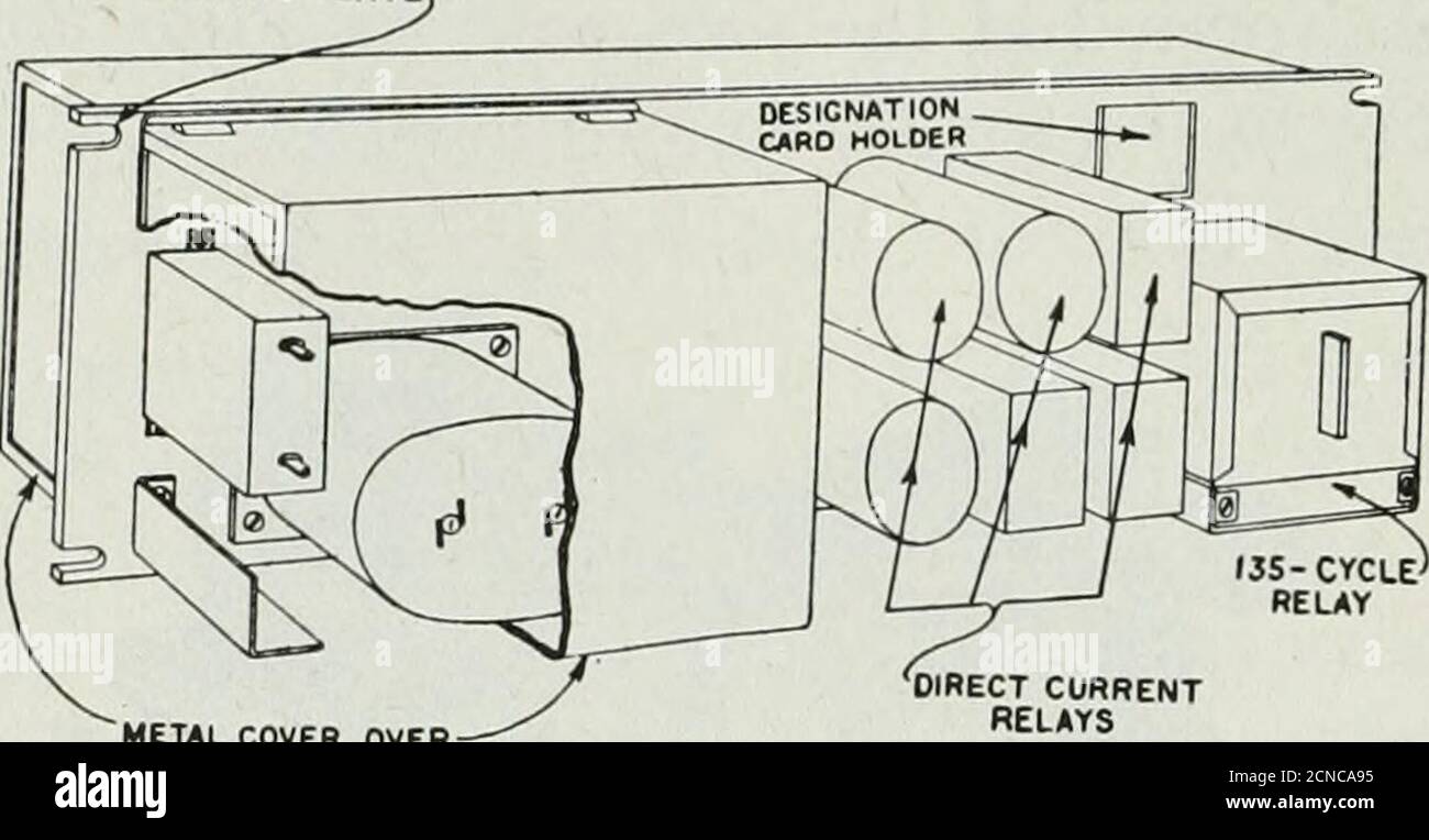 . The Bell System technical journal . o be mounted so that it may be ...