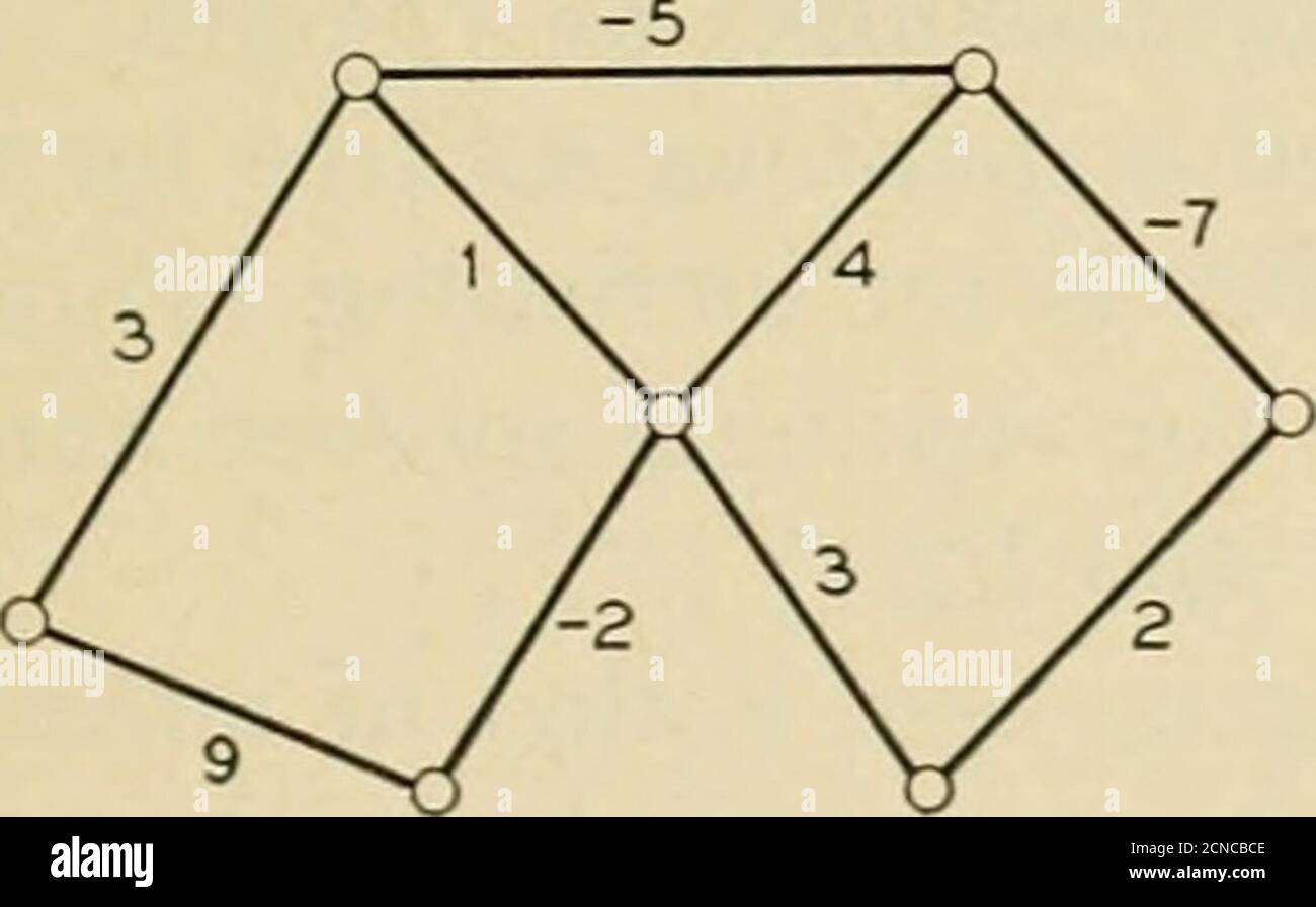 . The Bell System technical journal . used to construct a ...