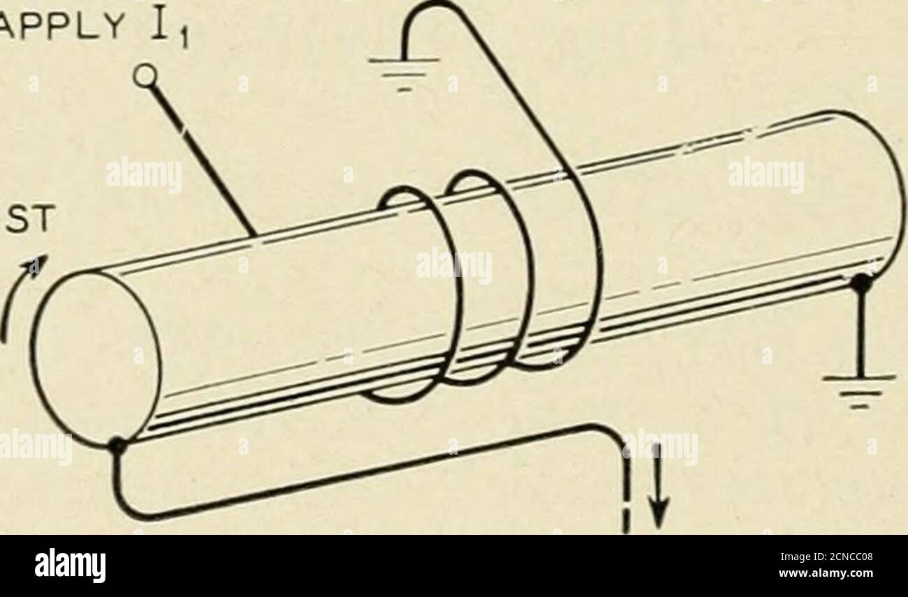. The Bell System technical journal . that a rod under torsion will ...