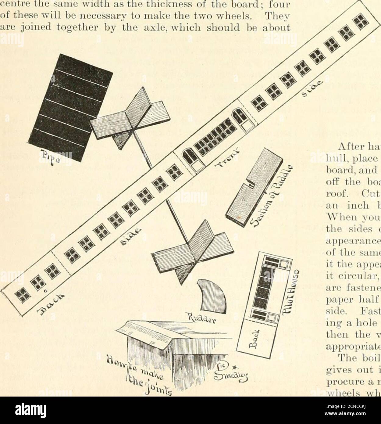 No 2 winding house hi-res stock photography and images - Alamy