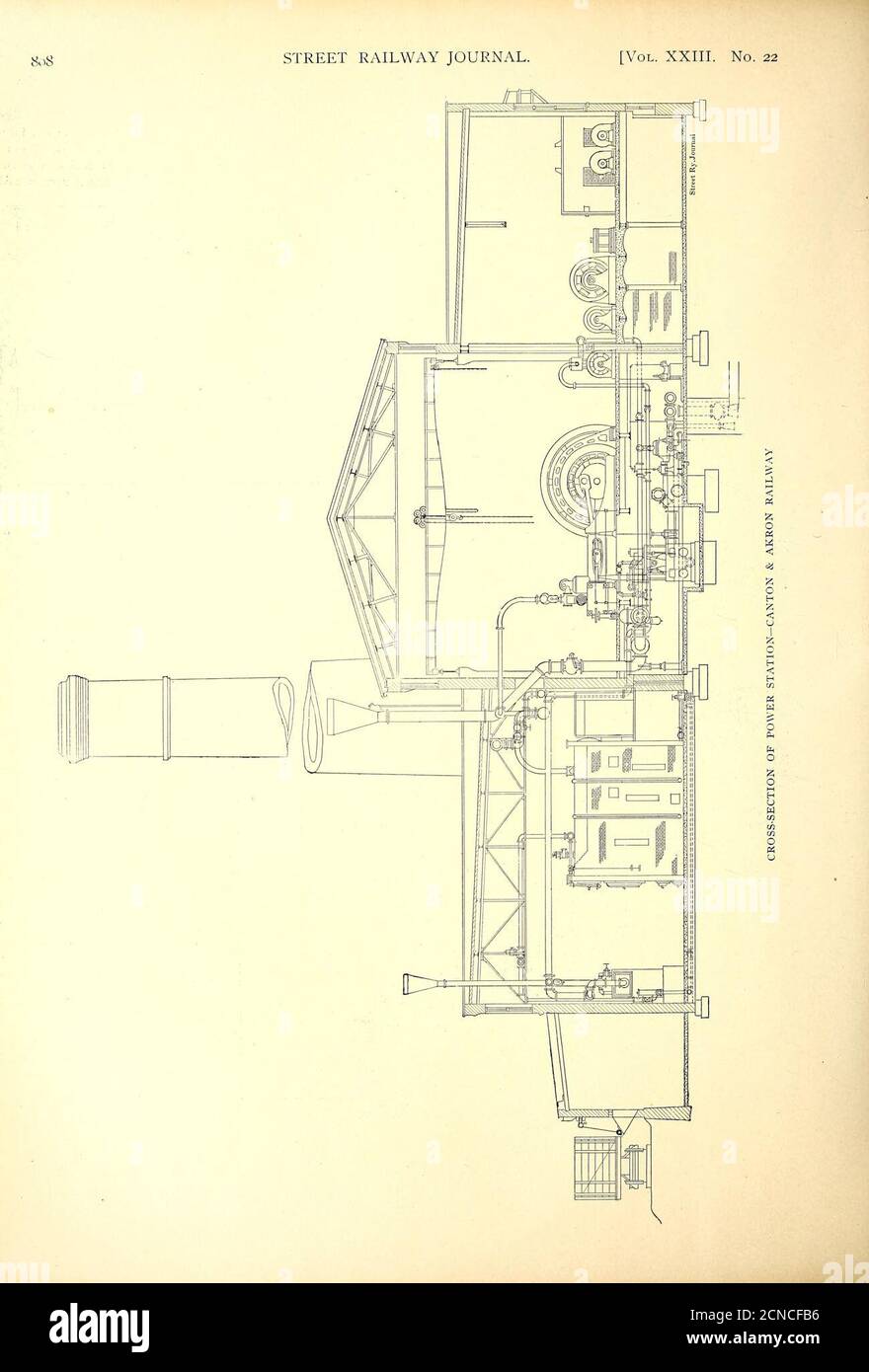 . The Street railway journal . d-coveredtriple conductors, laid in iron ...