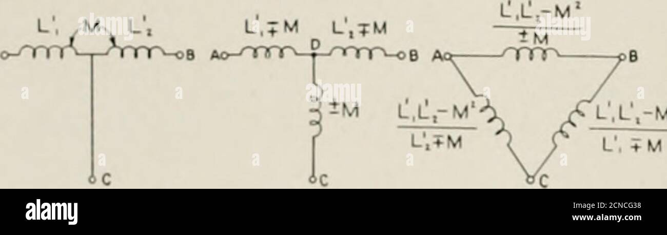 Il 28b hi-res stock photography and images - Alamy