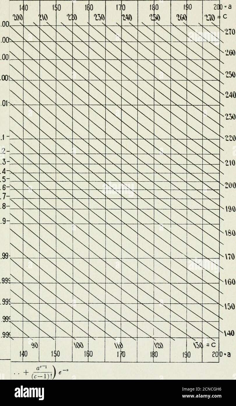 . The Bell System technical journal Stock Photo - Alamy