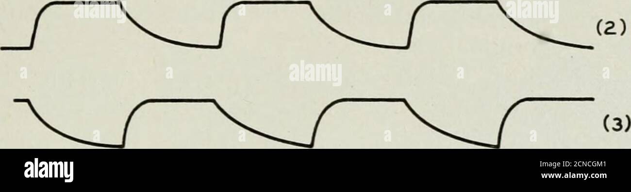 . The Bell System technical journal . BIAS-SWITCHING RELAY f60 ...