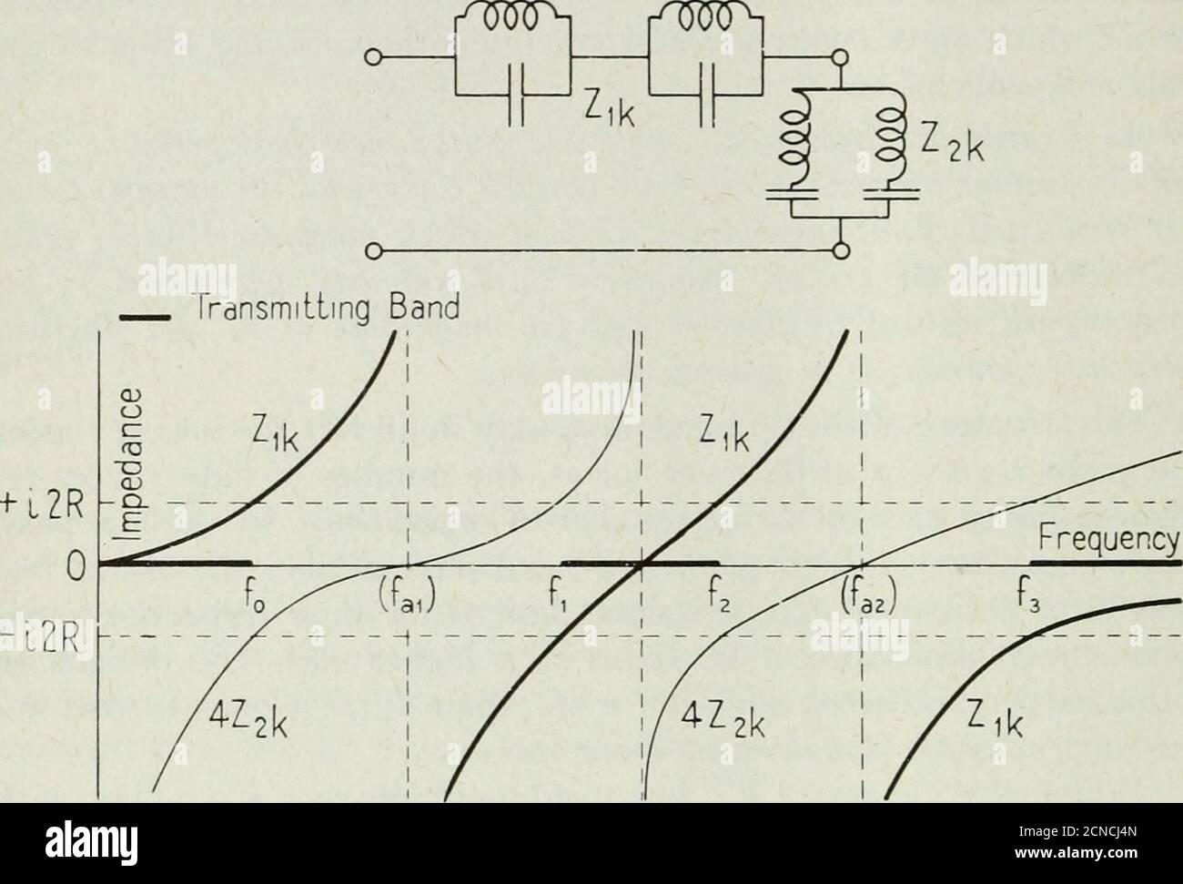 . The Bell System technical journal . lel with the series combination ...