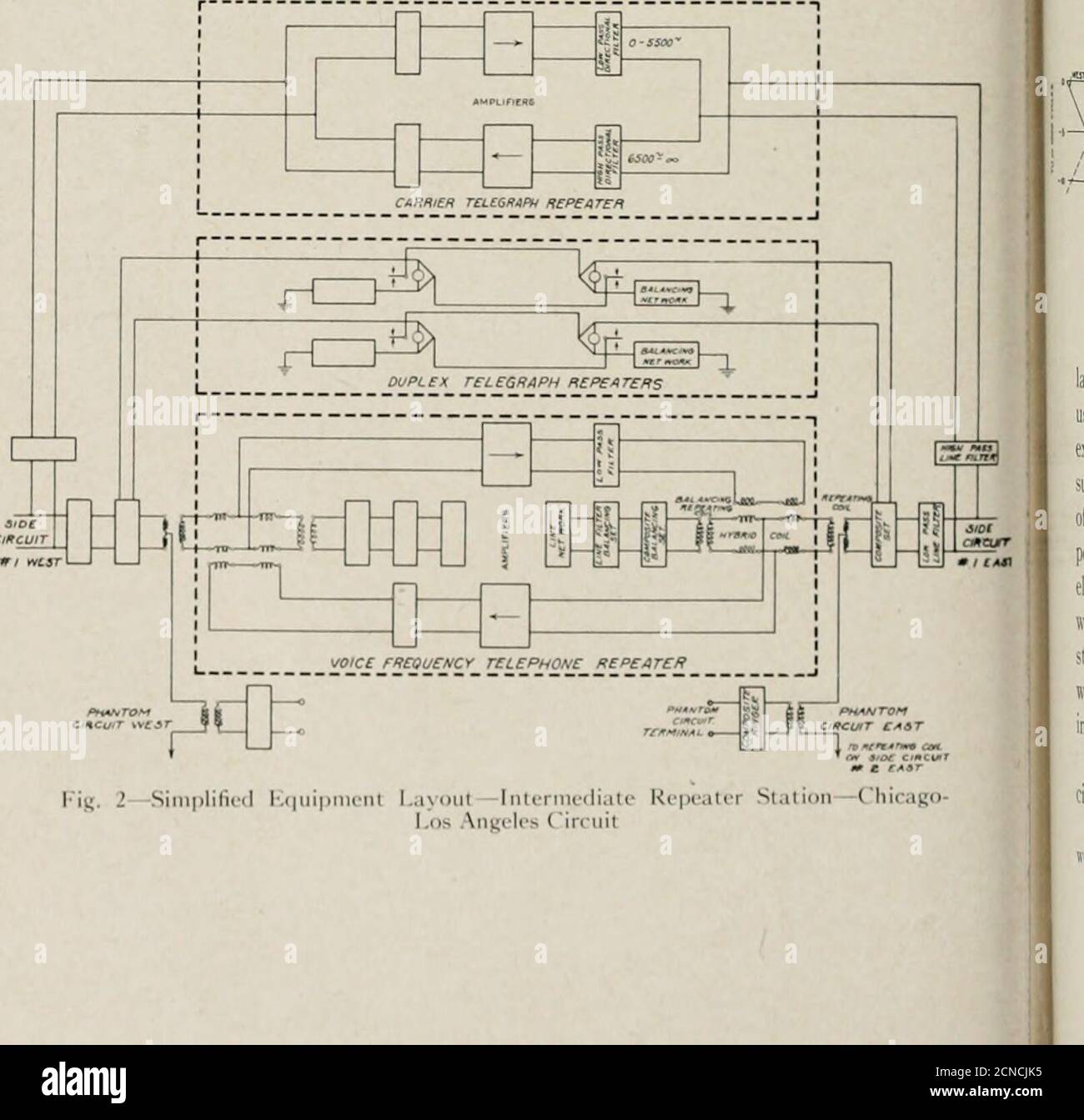 . The Bell System technical journal . ies of the same tpe on an ...