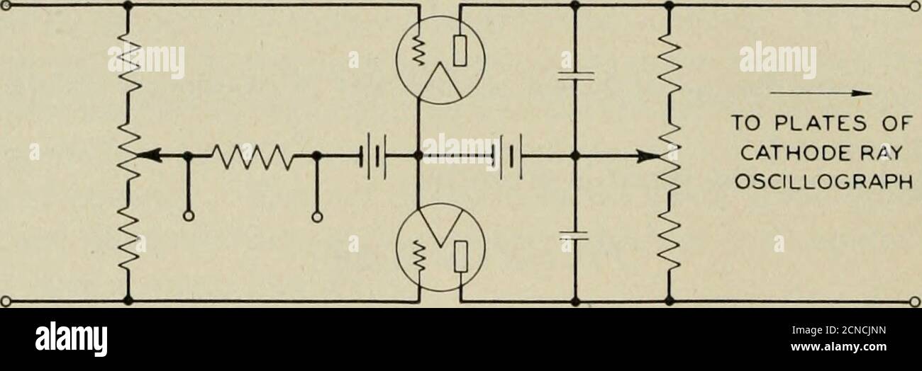 . The Bell System technical journal . Method In the visual method of ...