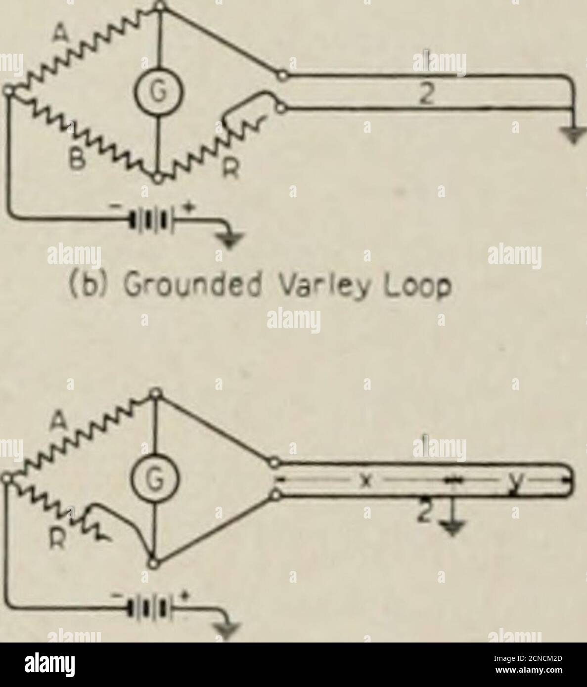 Third bridge co hi-res stock photography and images - Alamy