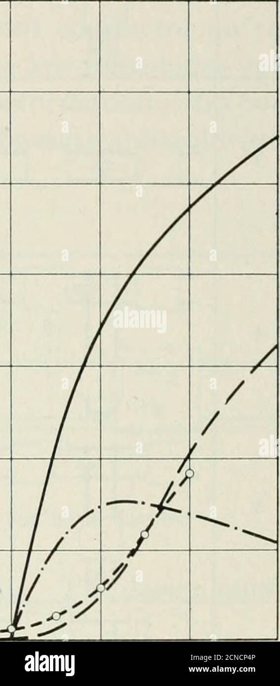 Wide band transformer hi-res stock photography and images - Alamy