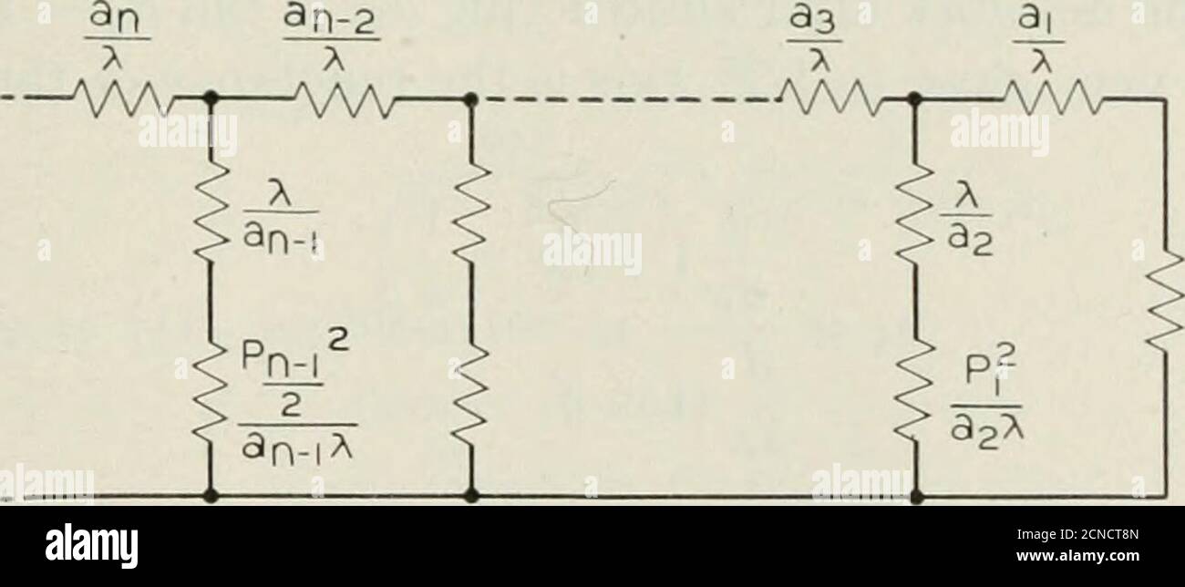 . The Bell System technical journal . Fig. 5. R=l Fig. 6Figs. 5-6—A ...
