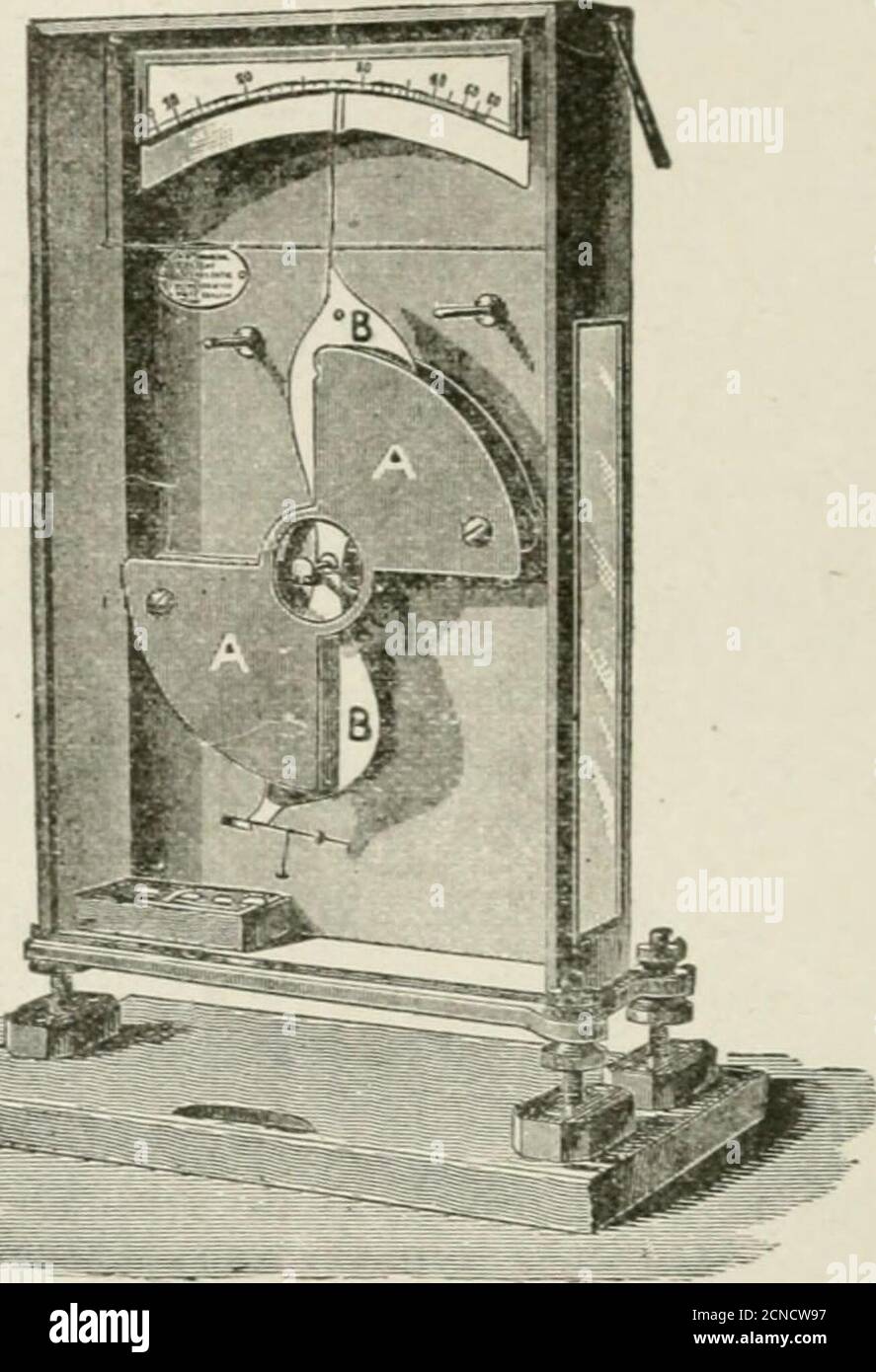 Charged plates hi-res stock photography and images - Alamy