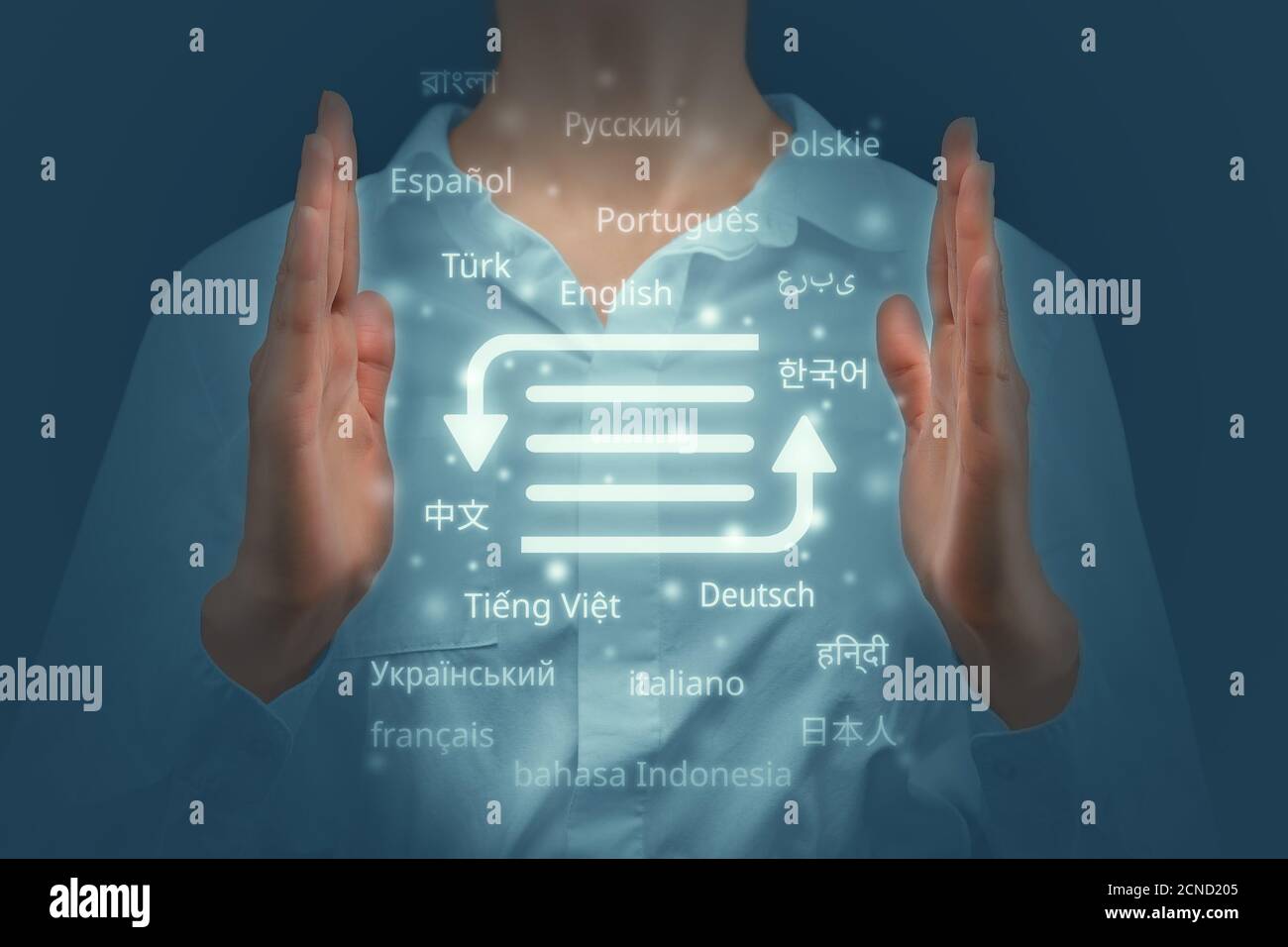 The concept of a program for automatic translation from different ...