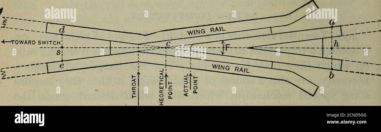 Mainrail hi-res stock photography and images - Alamy