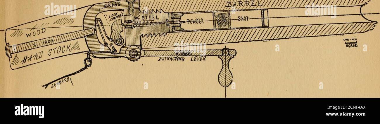 . Complete wildfowler . ood and strongfor the purpose. As a rule, most ...