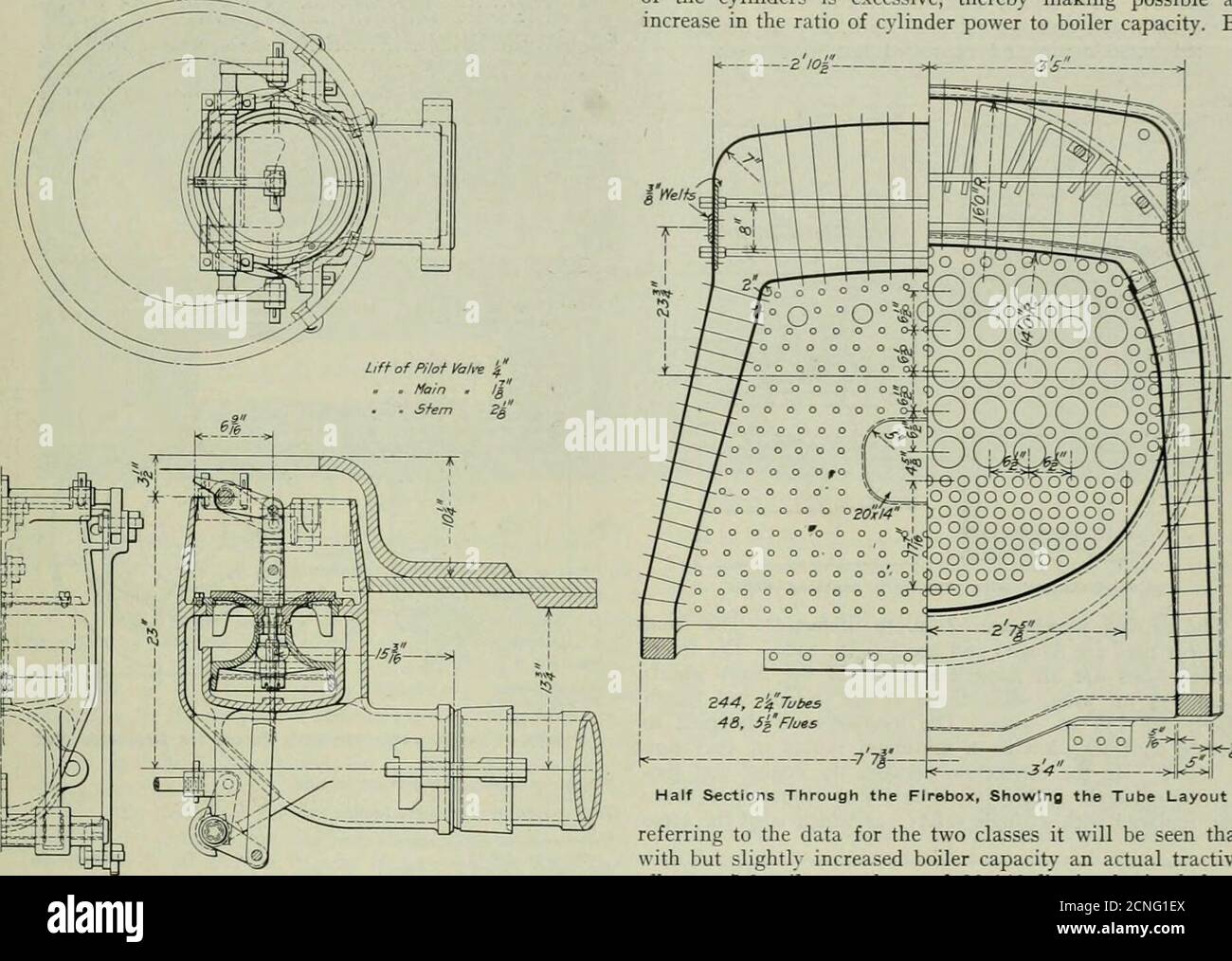 Steam engine throttle valve hi-res stock photography and images - Alamy